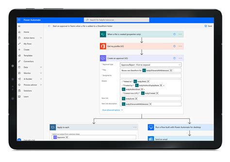 Power Platform Power Apps E Power Automate