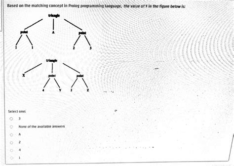 Solved Based On The Matching Concept In Prolog Programming