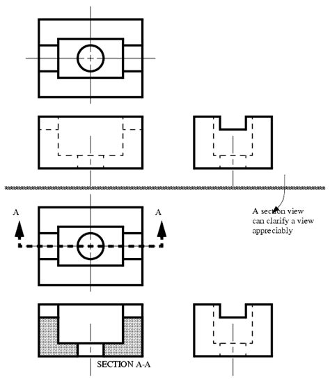 Section Line Drafting