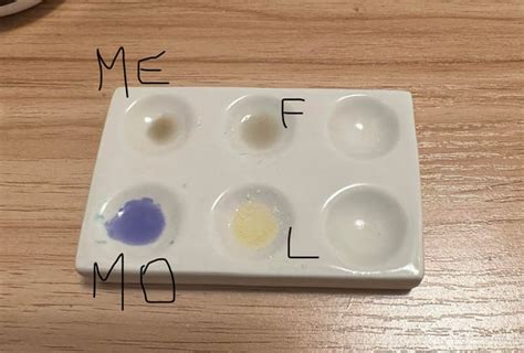 Whats The Best Testing Kit For Ketamine Rreagenttesting