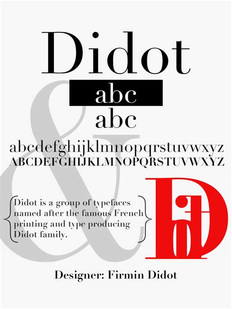 Didot Font History