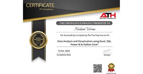 Nishant Verma On Linkedin Data Analytics And Visualization Using Ms