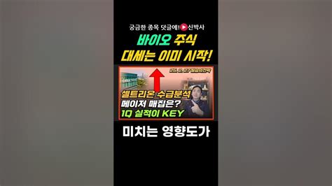 비트코인 셀트리온 주식 레인보우로보틱스 알테오젠 테슬라 Youtube