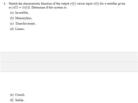 Solved Sketch The Characteristic Function Of The Output Chegg