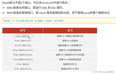 Mysql 分表分库 运维改完bug就睡觉的博客 Csdn博客 Mysql 分表分库 运维改完bug就睡觉的博客 Csdn博客
