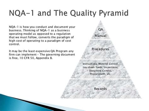 Nqa 1 Is It Really Expensive Nqa 1 Is It Really Expensive