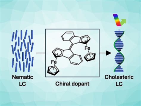 Multi Stimuli Responsive Ferrocene Derivative For Liquid Crystal