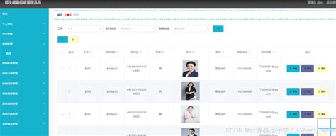【源码 文档】基于springboot vue的师生健康信息管理系统 csdn博客