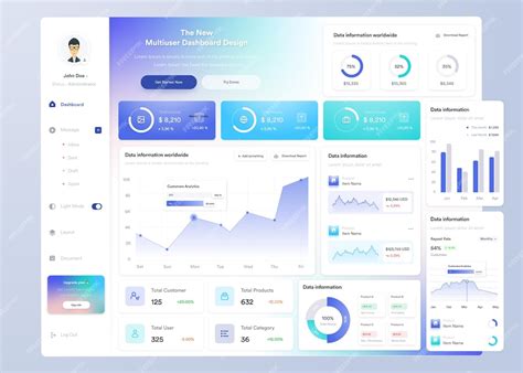Ux 인포그래픽 대시보드 Ui 디자인 그래프 차트 및 다이어그램 웹 인터페이스 템플릿 프리미엄 벡터