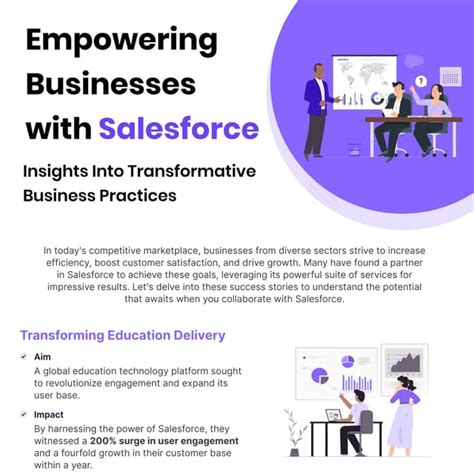 Empowering Businesses With Salesforce Insights Into Transformative Business Practices Pdf