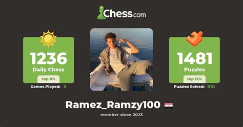 Ramez Ramzy Ramez Ramzy100 Chess Profile