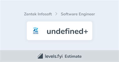 Zentek Infosoft Software Engineer Salary Levelsfyi