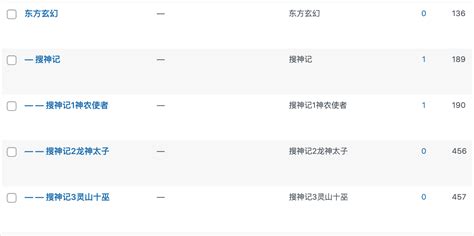 WordPress小说主题wpnovo支持多语言付费阅读VIP会员功能的精美小说模板