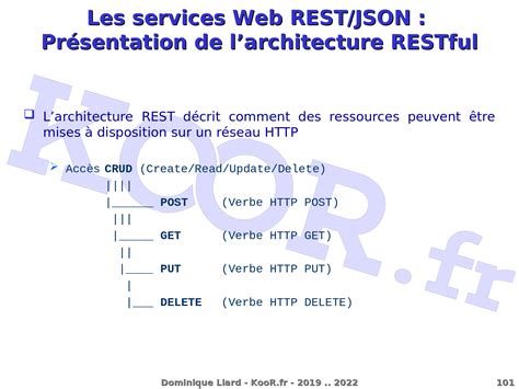 développement web python django les services web rest json