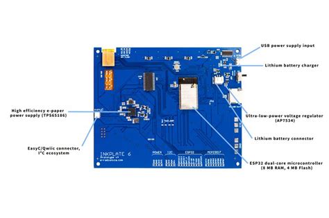 Inkplate WiFi E Ink Display Crowdfunding Hardware Home Assistant Community
