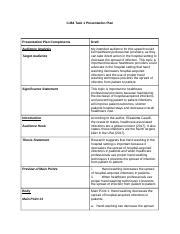 C Task Presentation Plan Docx C Task Presentation Plan Presentation Plan Components