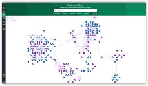 What Is The Data Graph