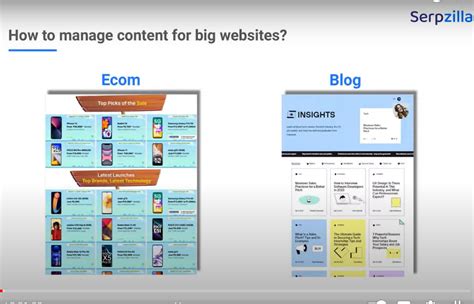 How To Create High Quality Data Driven Content