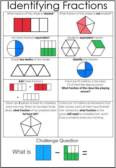 An Image Of Identifying Fractions Worksheet