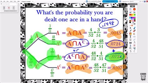 AP Statistics Chapter 5 Video 5 1 General Multiplication Rule