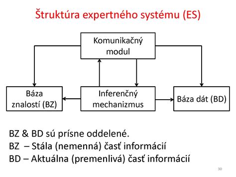 Github Coolmixzero Fuzzy Logic Repository Where I Answered Questions For Exam