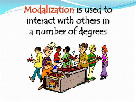 Ppt Interpersonal Metafunction Powerpoint Presentation Free Download