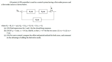Solved Points A PD Controller Is Used In A Control Chegg Com