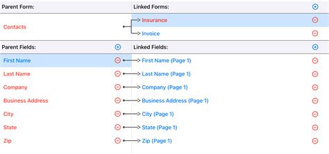 How To Reduce Data Entry With The Formconnect Pro Plus App Formconnections