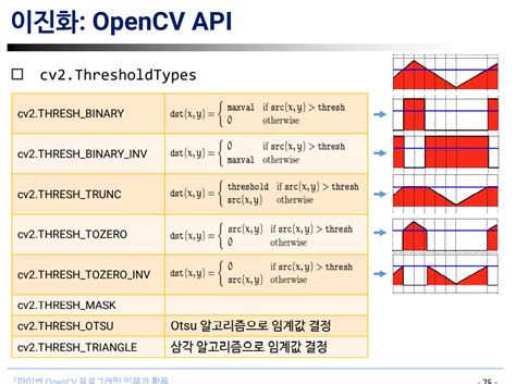 3강 opencv 명함 검출 및 인식 1