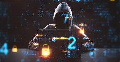 What Is Cyber Attack How Does It Work Sangfor Glossary