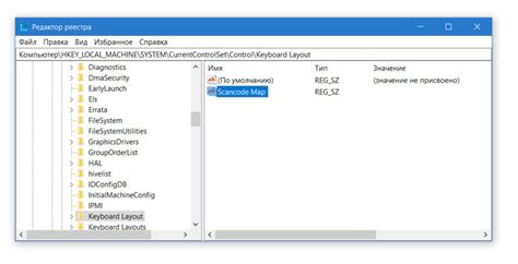 Перестал работать правый Alt на клавиатуре