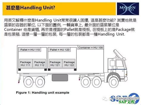 Sap 包装功能介绍及功能实现 腾讯云开发者社区 腾讯云
