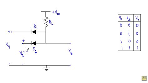And Gate Using Diode Logic
