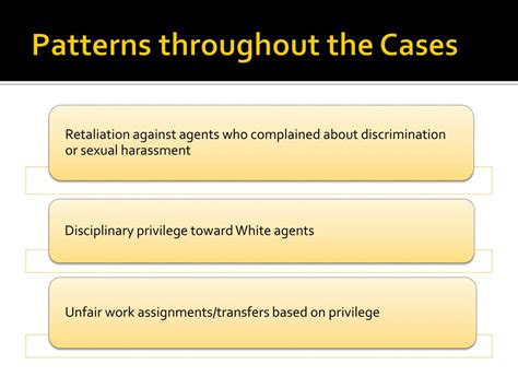 PPT FBI PowerPoint Presentation Free Download ID