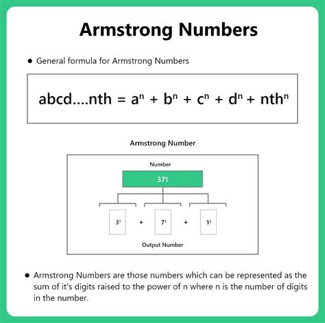 Armstrong Numbers In A Given Range In C Programming Language