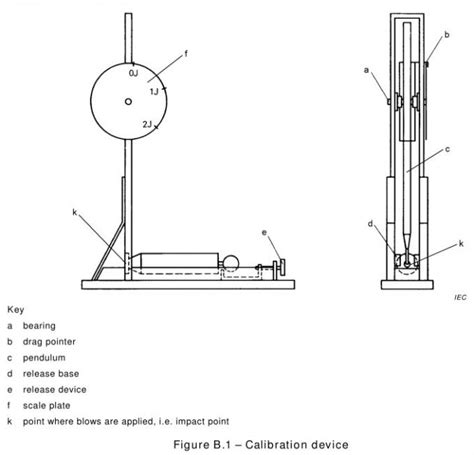 0 01j Accuracy Calibration Device Impact Testing Machine For Spring Hammer