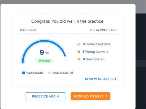 Pravallika Siddham On Linkedin 50daysofcodechallenge Ccbpian