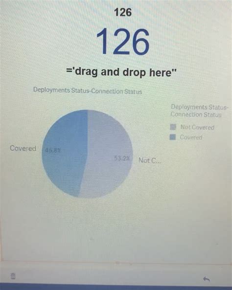 drag and drop qlik community 1823860