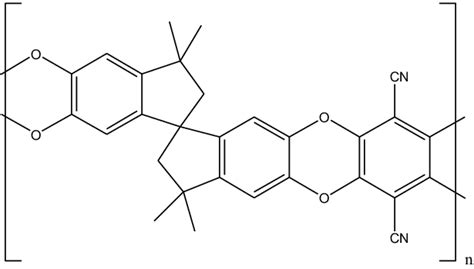 Schematic Drawing Showing The Chemical Structure Of Pim Polyimide Download Scientific Diagram
