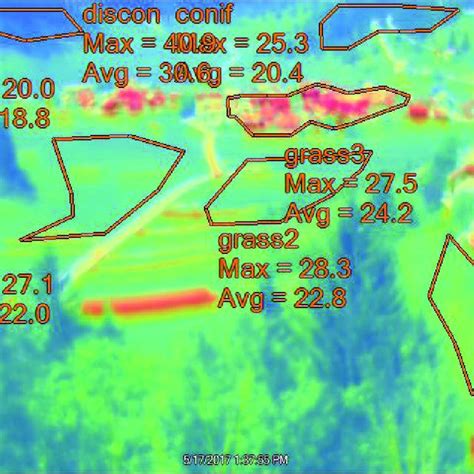 Selected Land Cover Types And Their Surface Temperature Characteristics Download Scientific