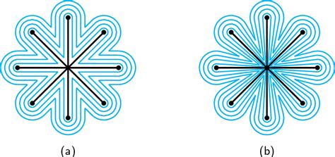 Figure 1 From Weighted Skeletal Structures For Computing Variable