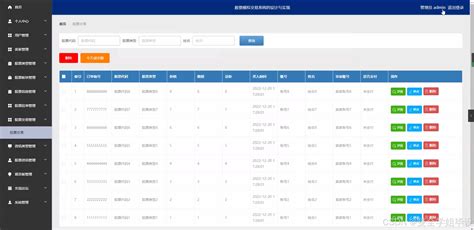 （开题）flask框架股票模拟交易系统的设计与实现（程序 论文 python） flask框架的股票分析技巧和方法 csdn博客