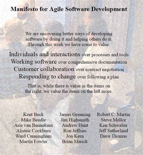 Agile Development Manifesto Seconds Agile