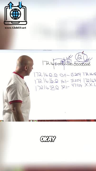 Networking Subnetting Classbaddress Networkcalculations Lazaro Diaz