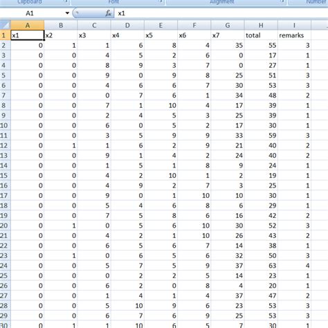 Student Academic Performance Dataset Kaggle