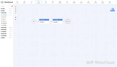 4个实用的数据同步方法 知乎