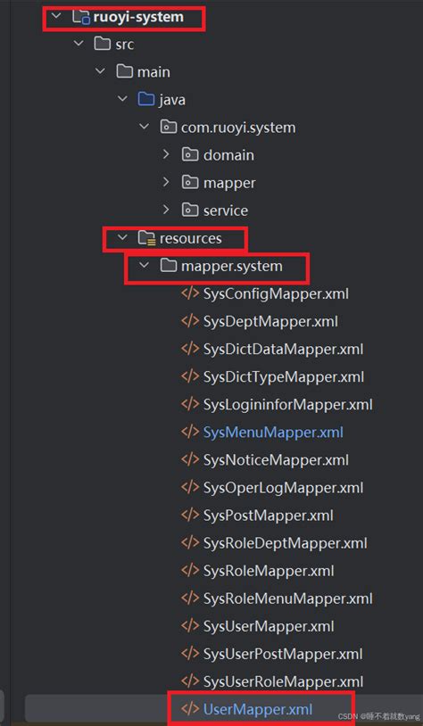 参考spring 入门curd 代码和ruoyi Vue Read代码， 对后端单表user 的curd 功能代码和测试 Csdn博客