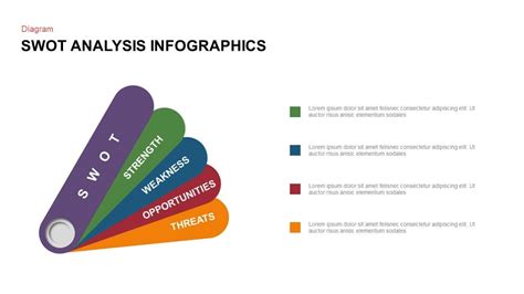 SWOT Analysis Template For Google Slides And PowerPoint Slideheap