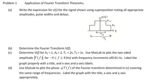 Solved Problem 1 Chegg Com
