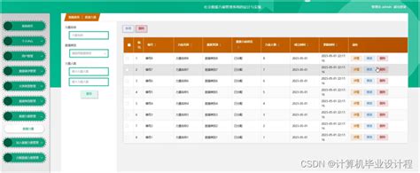 计算机毕设ssm社会救援力量管理系统6c9ro9【附源码】 Csdn博客